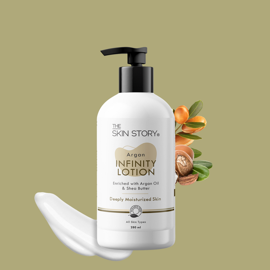 Buy Skincare Products Online at Best Price | The Skin Story